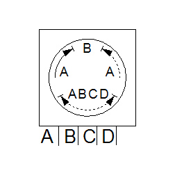 Kiowa Ltd. - DHTG-220-3-A Festo Rotary indexing table - | Kiowa Ltd ...